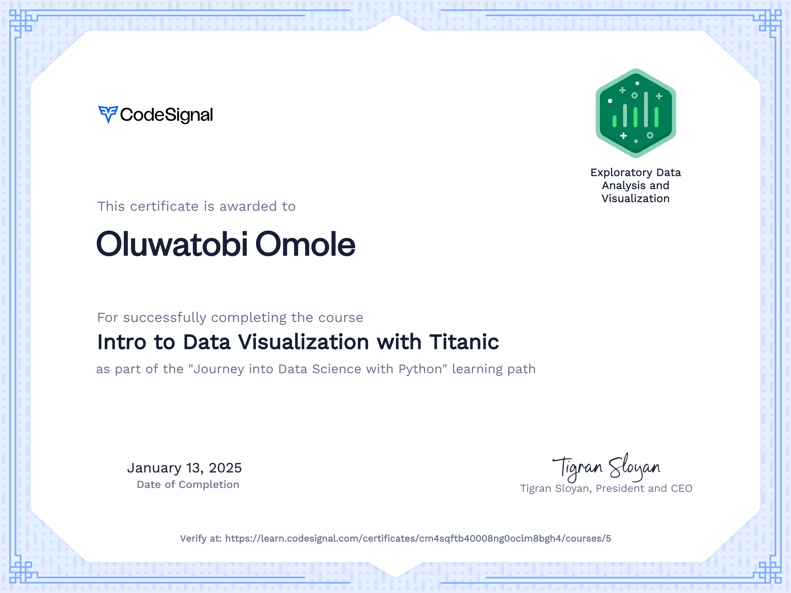 Course certificate for Intro to Data Visualization with Titanic | CodeSignal Learn