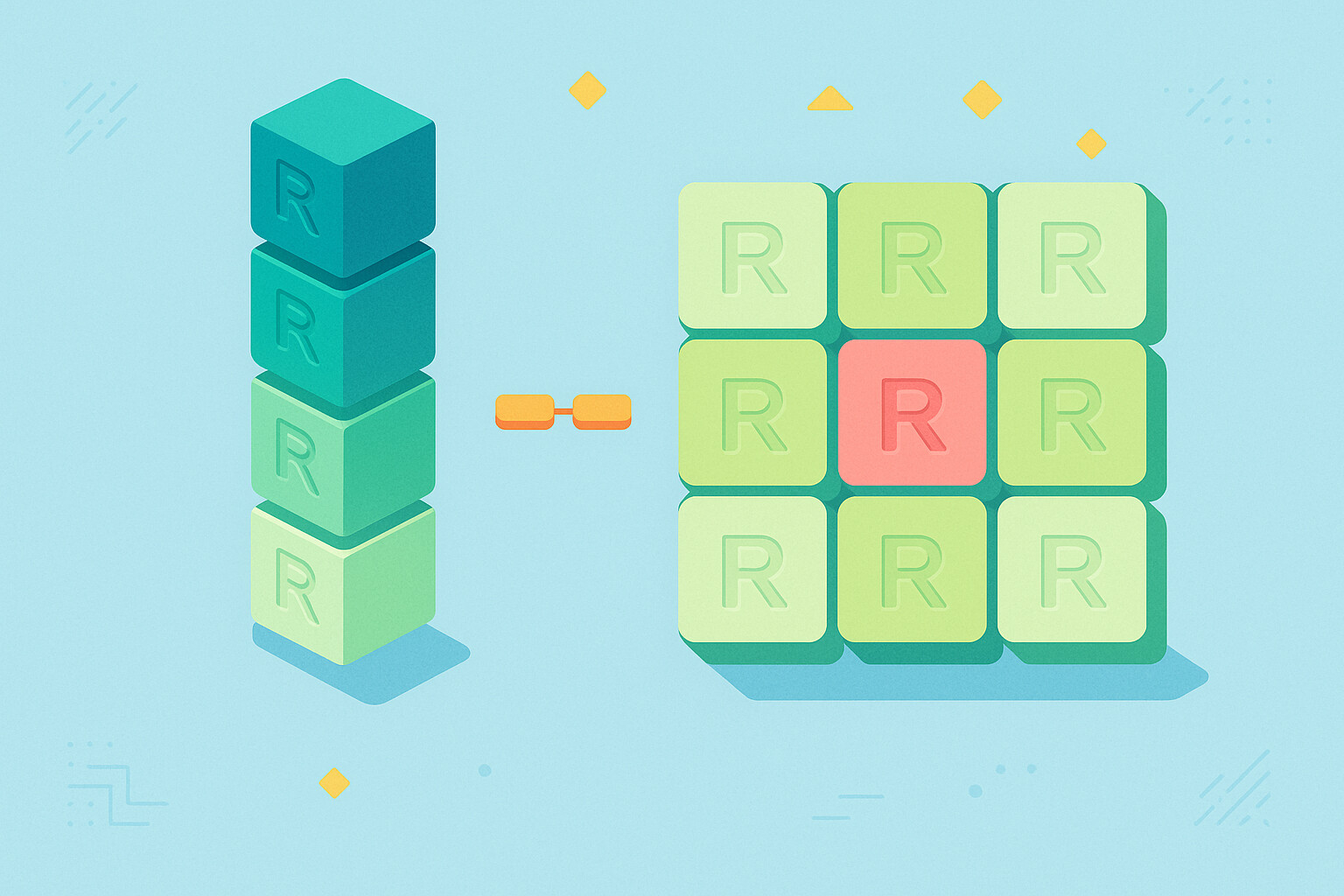 Linear Algebra Programming with R | CodeSignal Learn