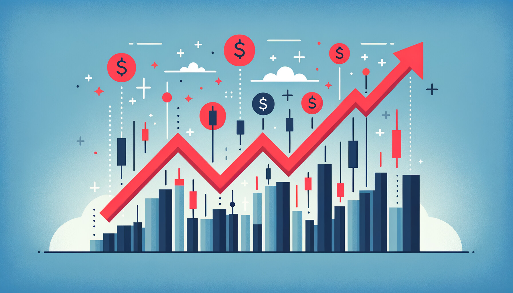 Technical Indicators In Financial Analysis With Pandas Codesignal Learn 2858