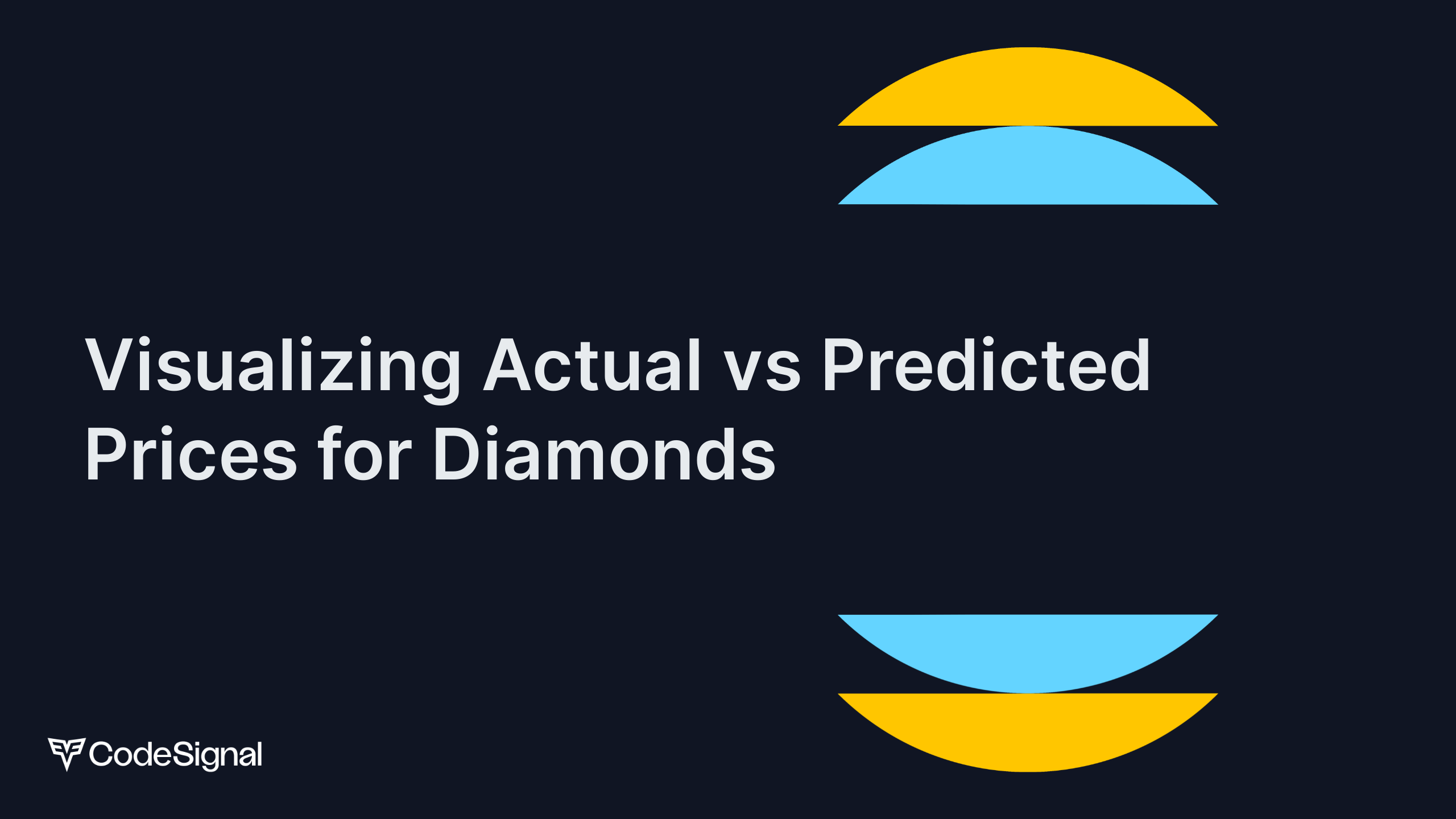 Visualizing Actual Vs Predicted Prices In Regression Models Codesignal Learn