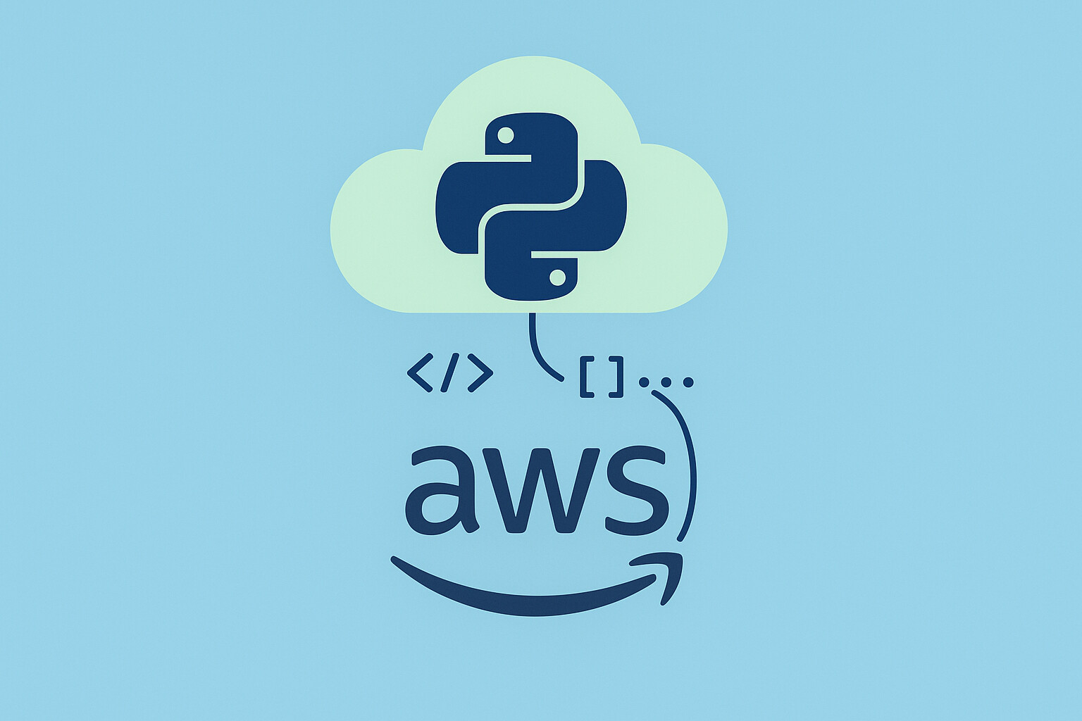Mastering Cloud Engineering with AWS and Python | CodeSignal Learn