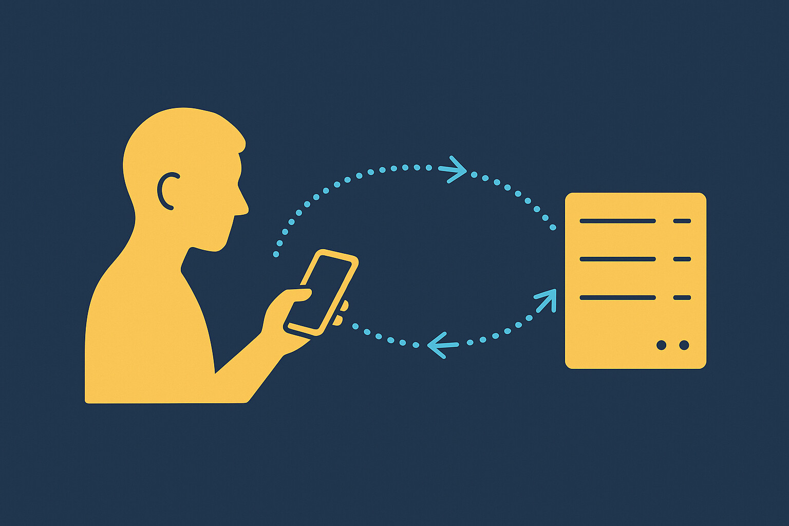 HTTPS & TLS Fundamentals with Express and OpenSSL | CodeSignal Learn