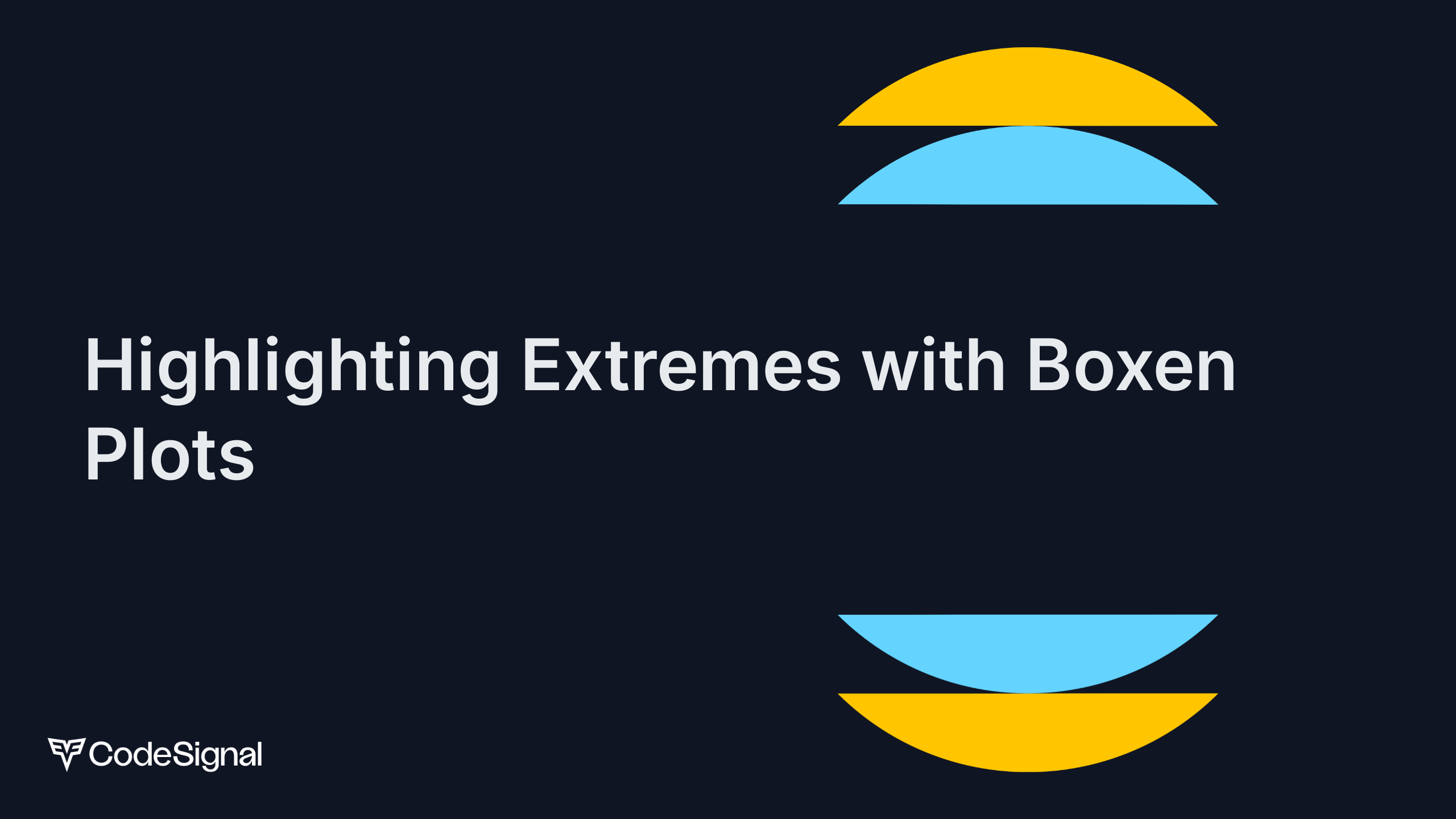 Highlighting Extremes with Boxen Plots | CodeSignal Learn