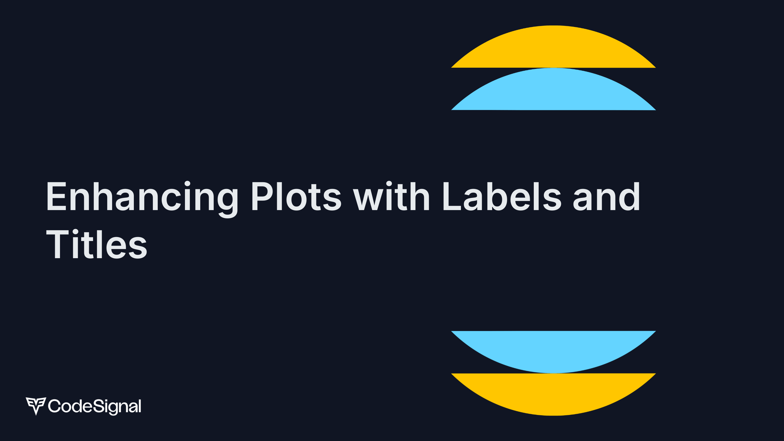 Enhancing Plots With Labels And Titles Codesignal Learn