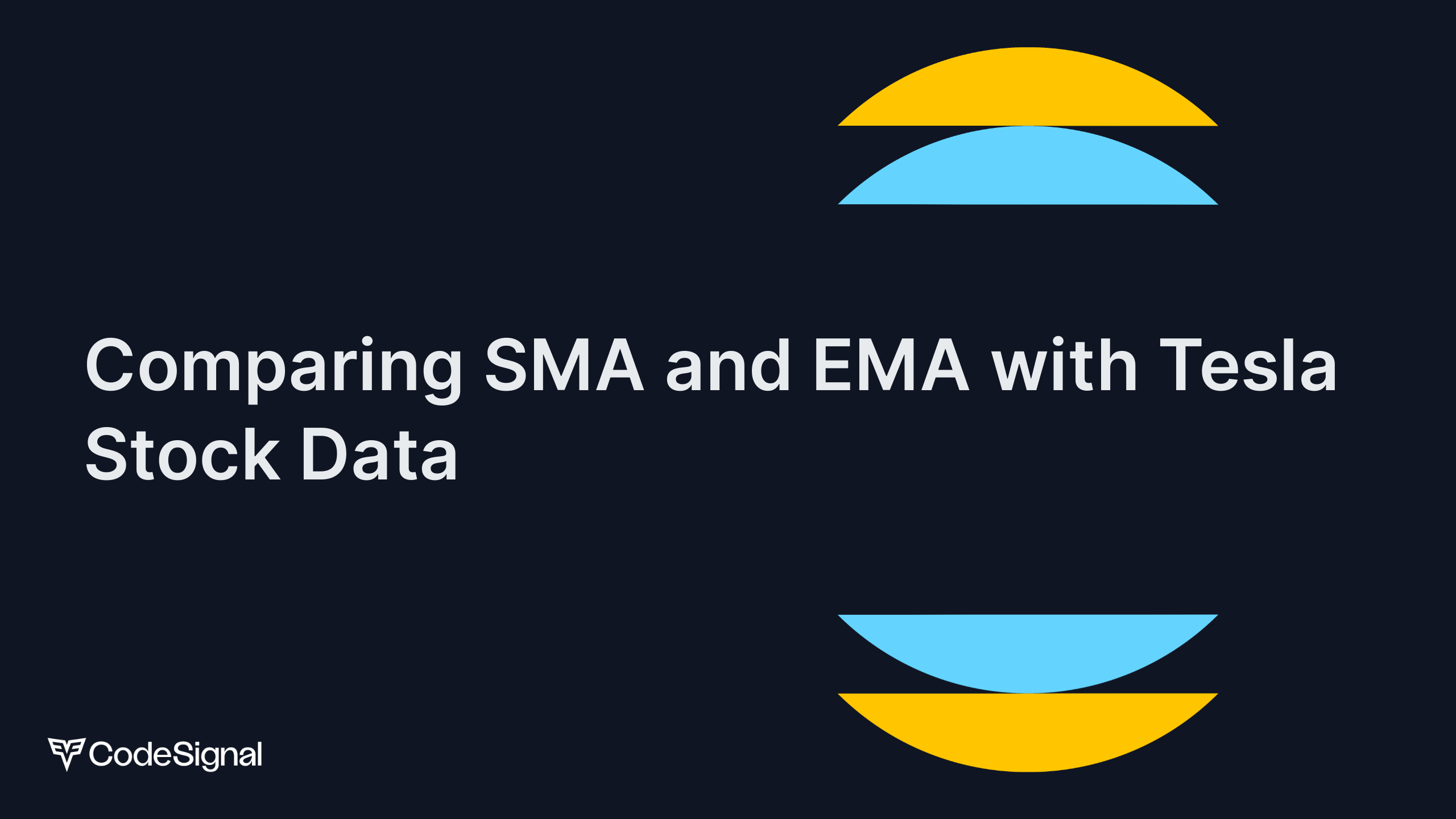 Comparing SMA and EMA with Tesla Stock Data | CodeSignal Learn